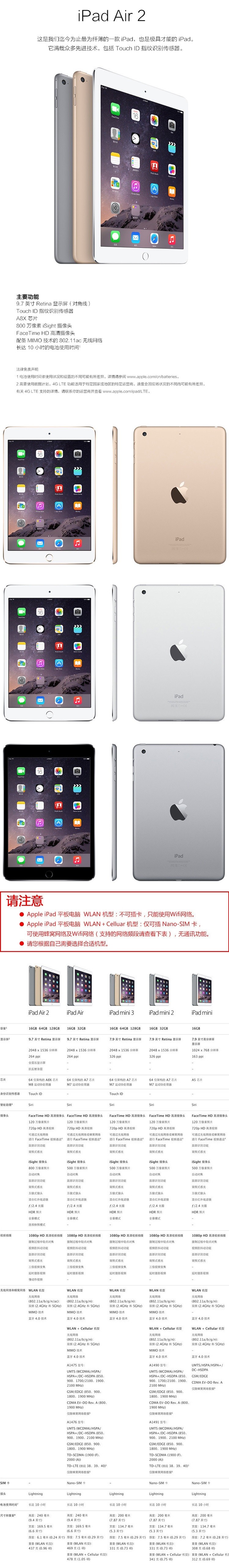 ipadair2尺寸,idr2超清壁纸,idr2(第5页)_大山谷图库